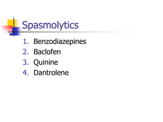 7. Spasmolytics & Skeletal Muscle Relaxants.pdf