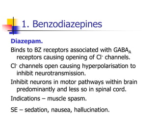 7. Spasmolytics & Skeletal Muscle Relaxants.pdf