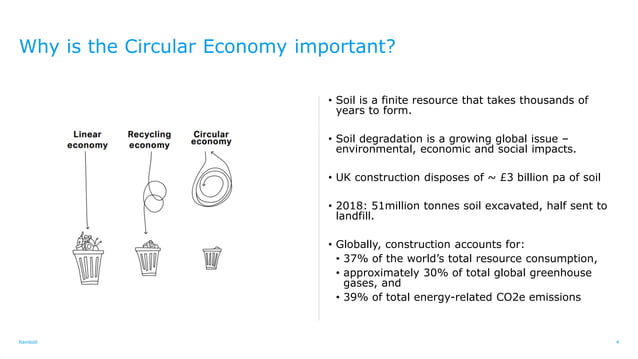 Implementation of CE principles in the remediation of a former paper ...