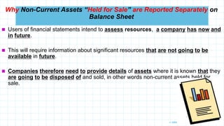7. Non-Current Assets Held for Sale 10.10.23.pptx