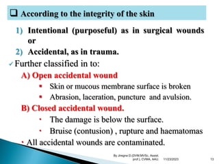 Wounds types,complication,as well as its management | PDF