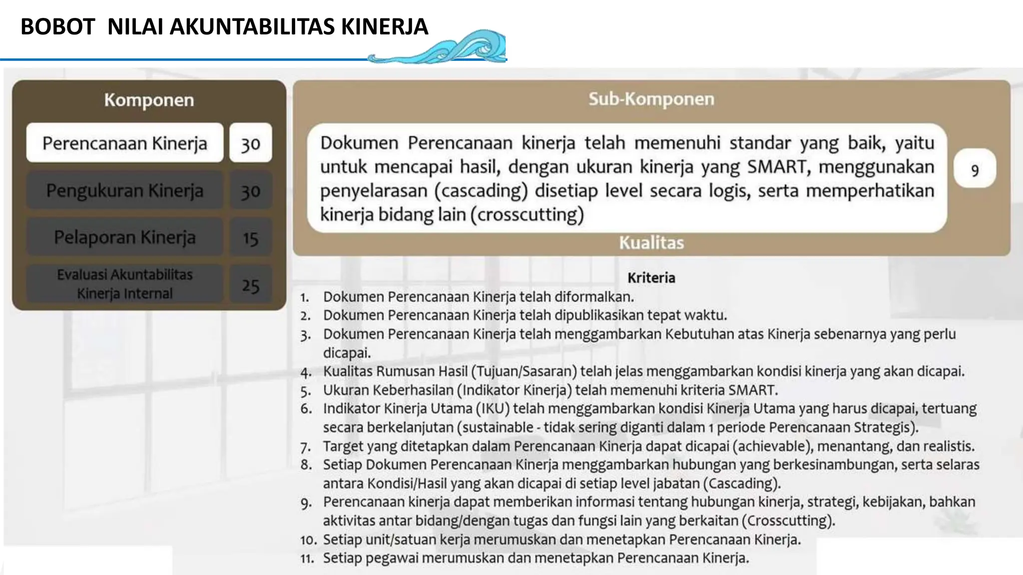 7. Materi Evaluasi Implementasi SAKIP 2022 (OK).pptx