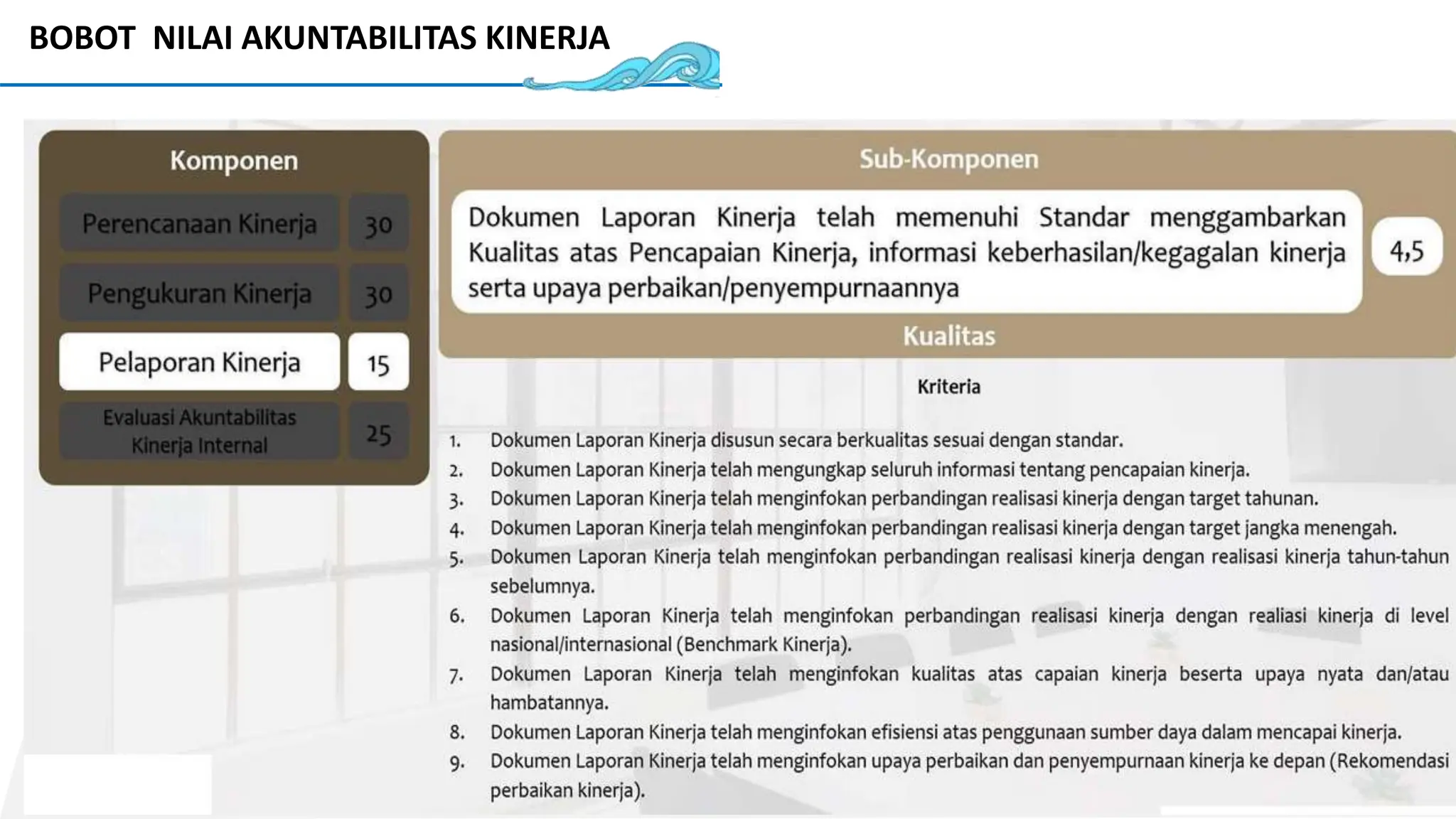 7. Materi Evaluasi Implementasi SAKIP 2022 (OK).pptx