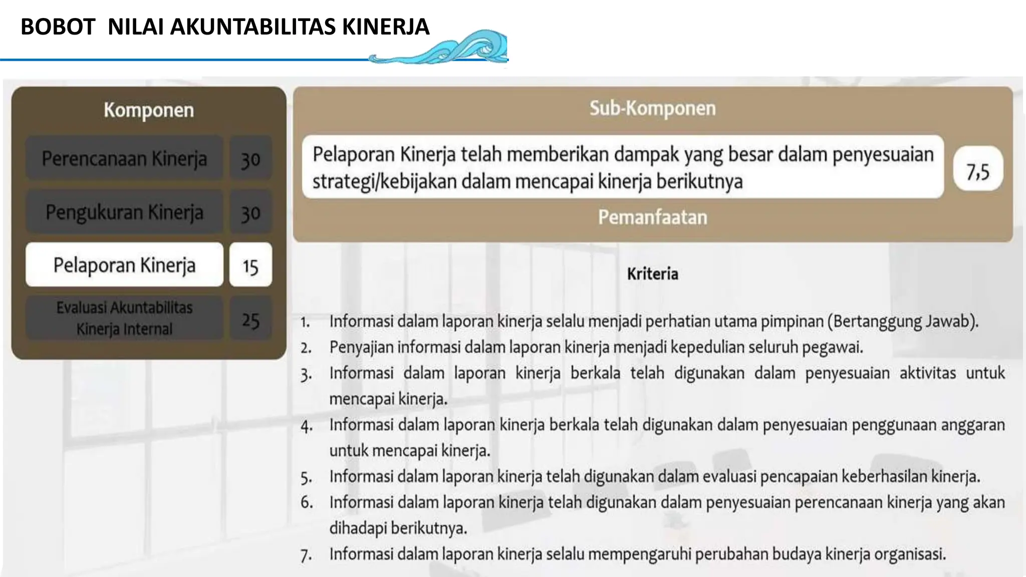 7. Materi Evaluasi Implementasi SAKIP 2022 (OK).pptx