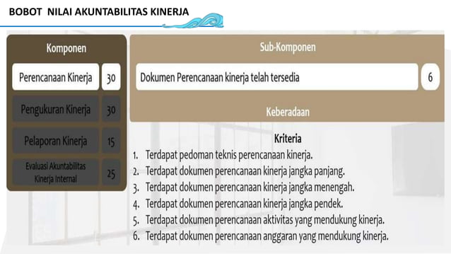 7. Materi Evaluasi Implementasi SAKIP 2022 (OK).pptx
