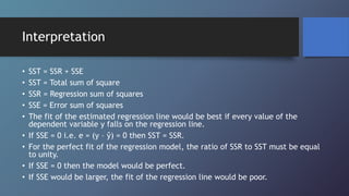 Biostatistics - Linear Regression .pptx