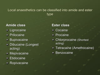 7.LOCAL ANAESTHESIA BEST PPT.ppt | First Aid | Injuries