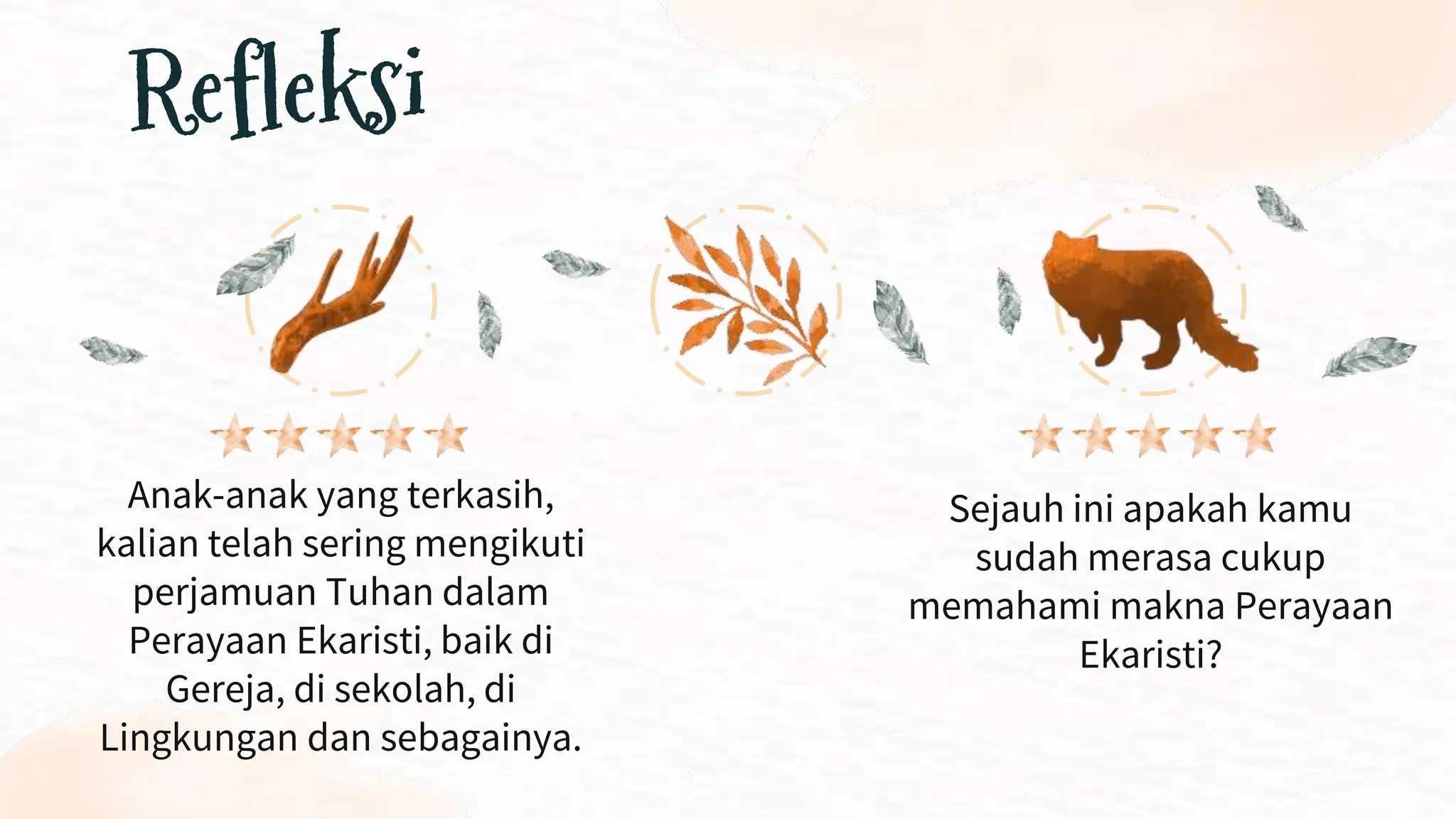 Materi Pembelajaran Sakramen Ekaristi [Kelas 8] | PPTX