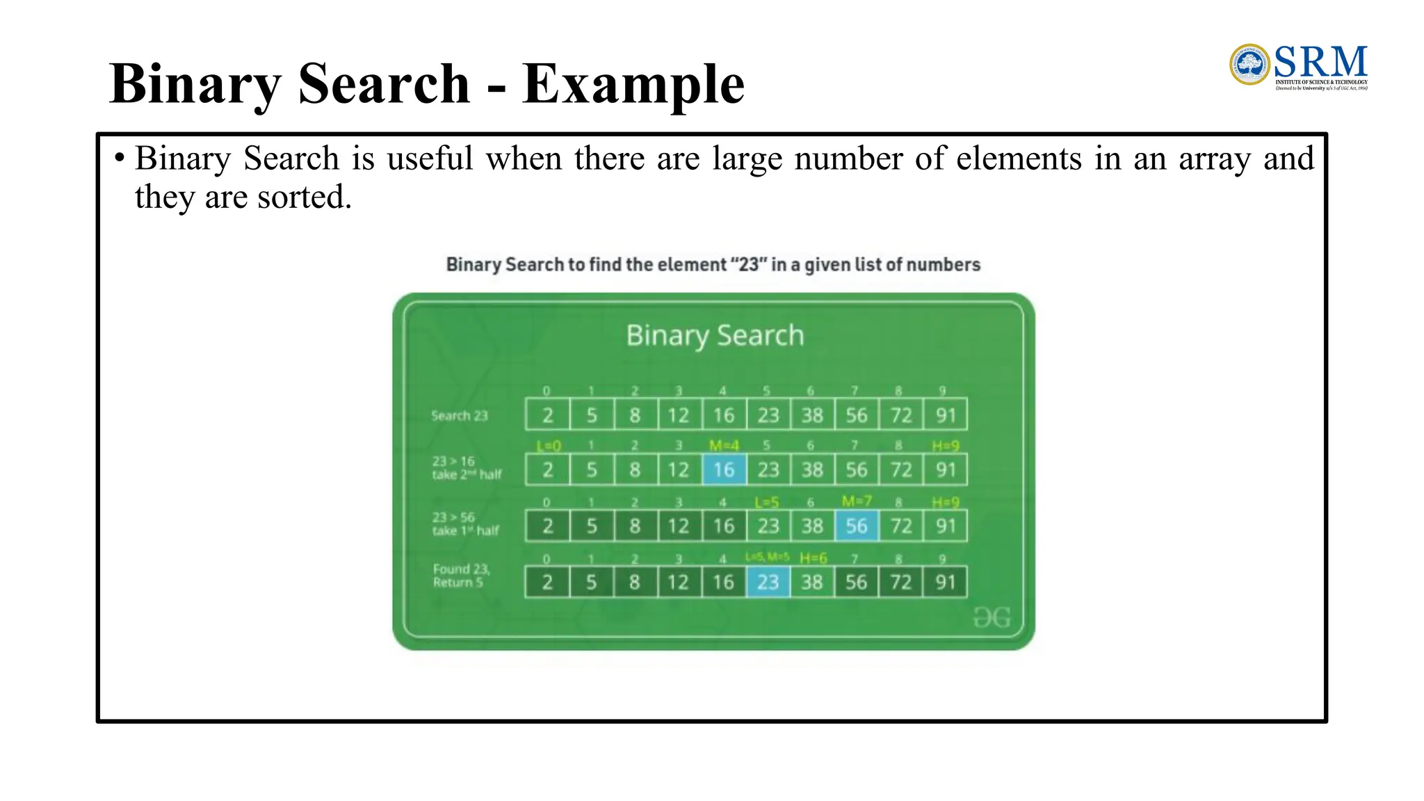Data Structure And Algorithms Operations Ppt 3355