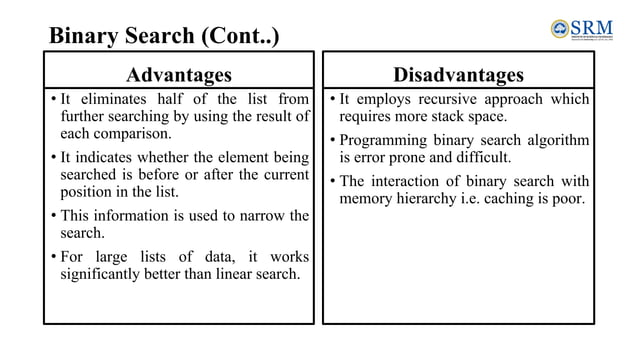 Data Structure & Algorithms - Operations | PDF | Search | Internet