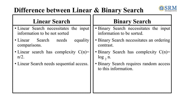 Data Structure And Algorithms Operations Ppt