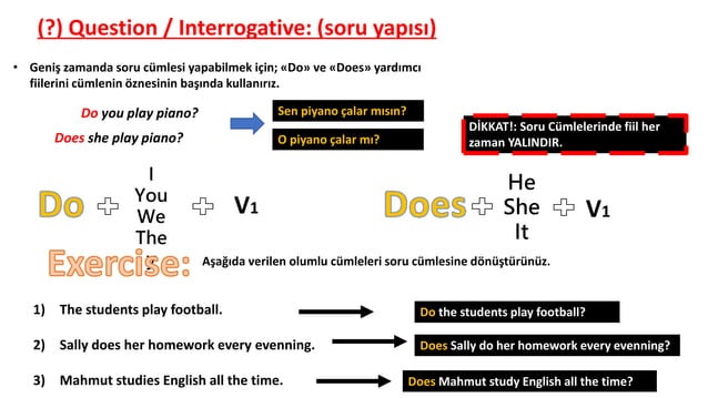 7.-sinif-ingilizce-2.-unite-konu-anlatim-sunusu-by-ege-tolgay-altinay[1].pptx