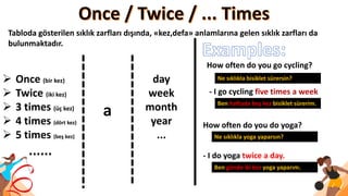 7.-sinif-ingilizce-2.-unite-konu-anlatim-sunusu-by-ege-tolgay-altinay[1 ...