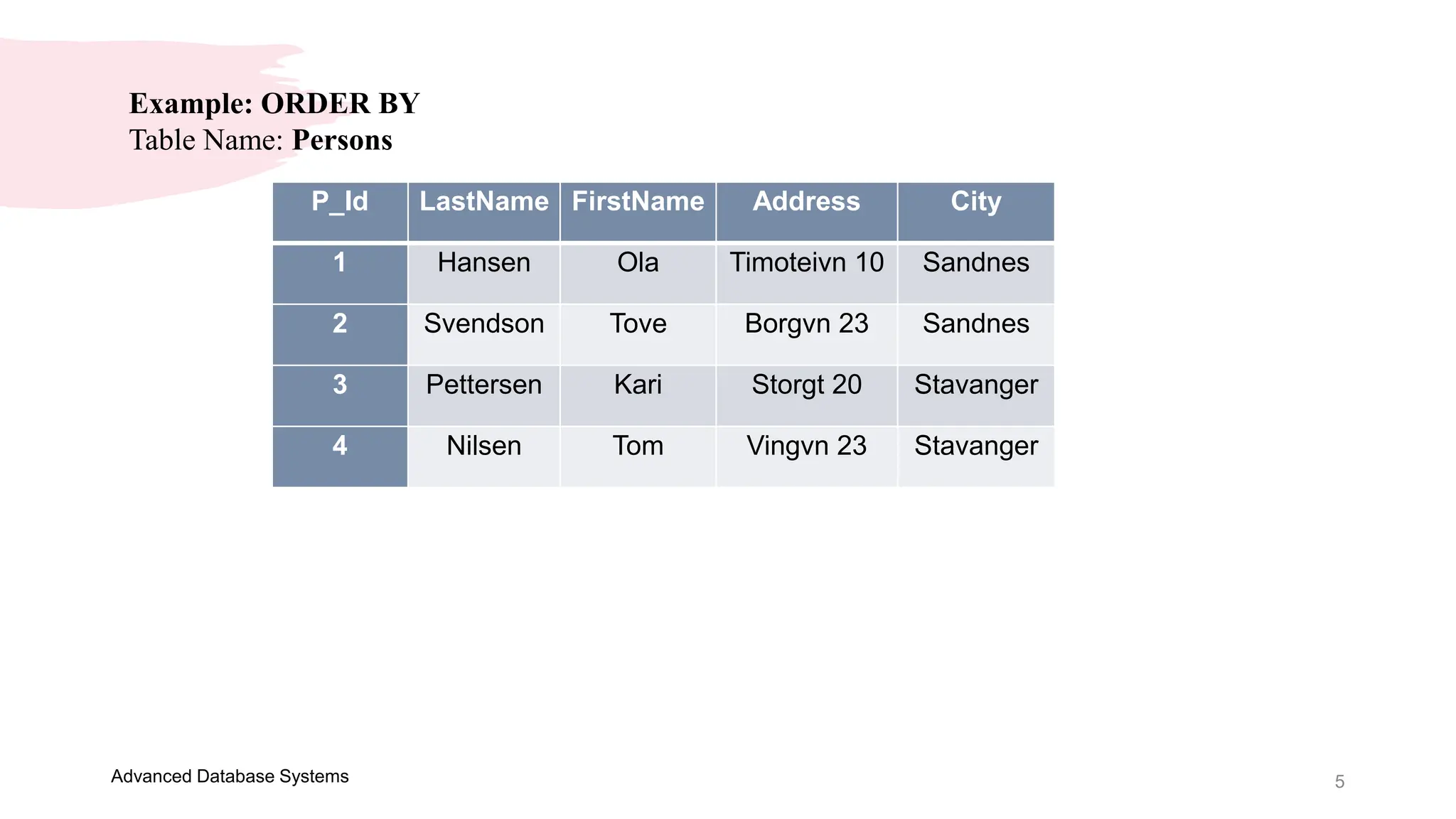SQL Where Clause.pptx