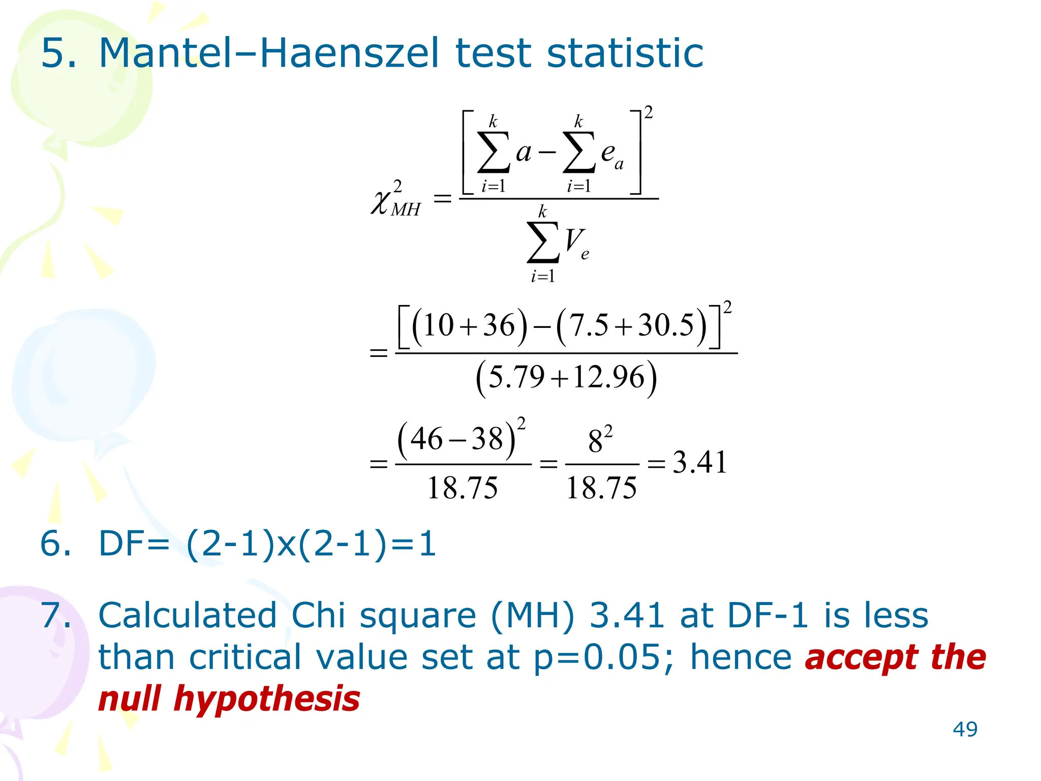 7. Chi square test.pdf pharmaceutical biostatistics | PDF