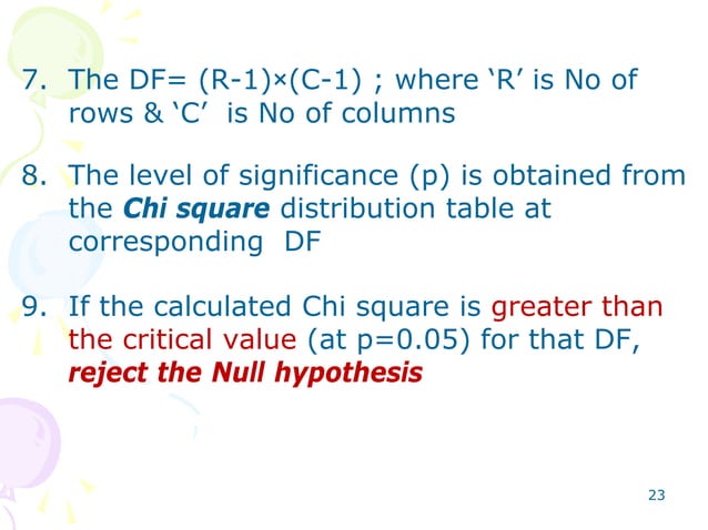 7. Chi square test.pdf pharmaceutical biostatistics | PDF | Medical ...