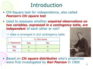 7. Chi square test.pdf pharmaceutical biostatistics | PDF