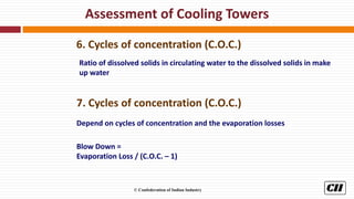 Energy Conservation Opportunities in Cooling Tower.pdf | Weather | Science