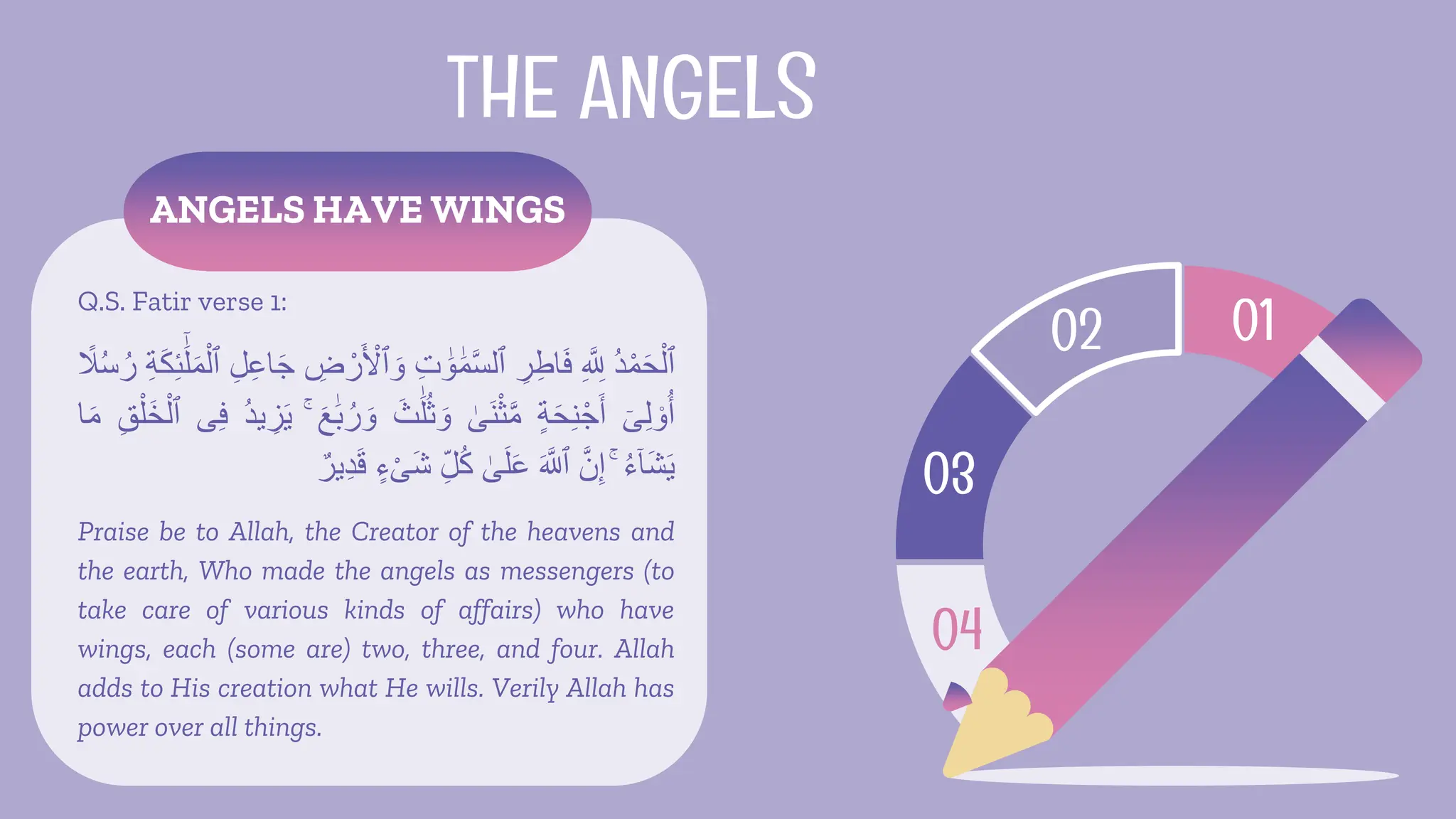 7. Faith In Angels And Unseen Creatures.pptx