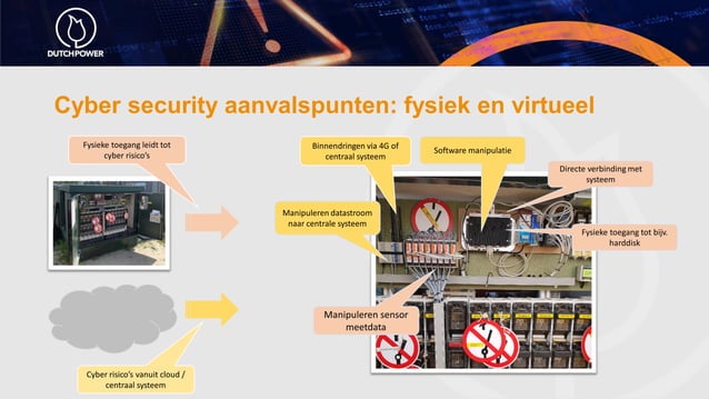 7. Olaf Peters - Technolution | PPT