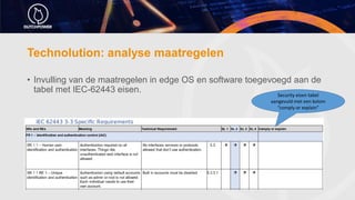 7. Olaf Peters - Technolution | PPT