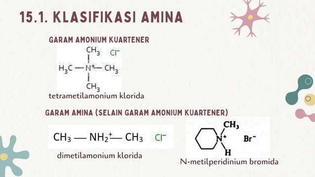 7. Kelompok 5_Amina dan Aromatis Polisiklik dan Heterosiklik.pptx