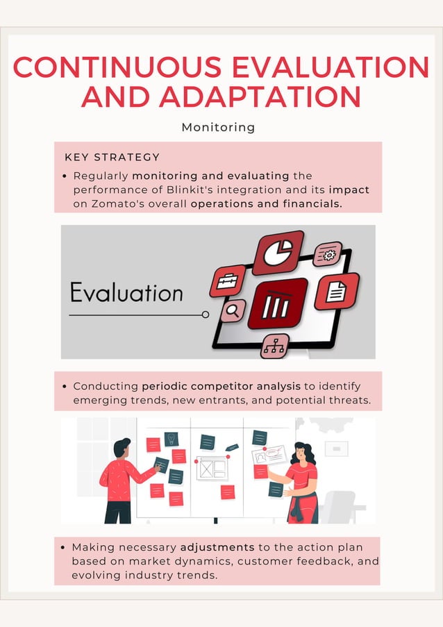 Zomato's Acquisition of Blinkit | Analysis and Recommendations | PDF ...