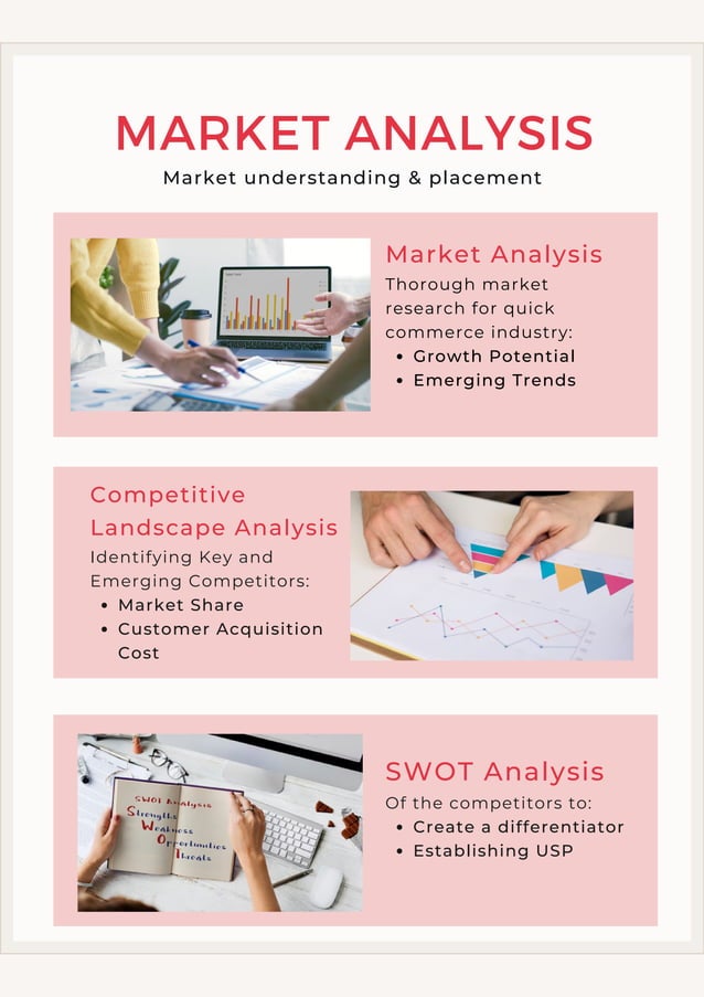 Zomato's Acquisition of Blinkit | Analysis and Recommendations | PDF ...