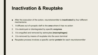 7.NEURO TRANSMITTER AND REFLEX ARCH.pptx