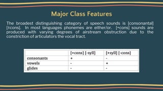 7.1 speech and phonology - natural classes | PPTX