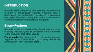 7.1 speech and phonology - natural classes | PPTX
