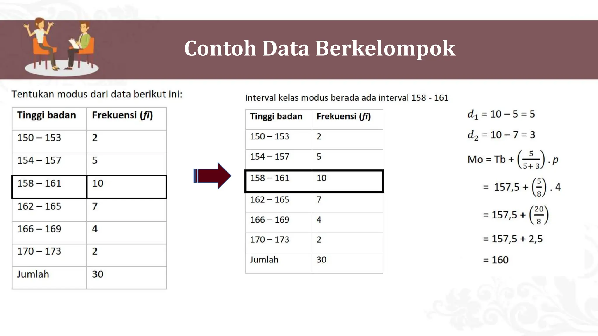 7. contoh penerapan STATISTIK DESKRIPTIF.pptx