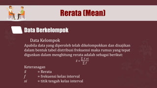 7. contoh penerapan STATISTIK DESKRIPTIF.pptx