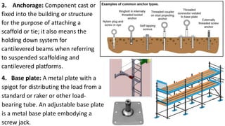 7.-DEFINITION-OF-TERMasdadadsS1 (1).pptx