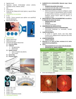 Apunres de la enfermedad de Glaucoma.docx | Eye and Vision Conditions ...