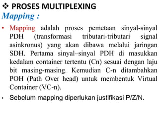 7. Presentation Synchronous Digital Hierarchy.pptx