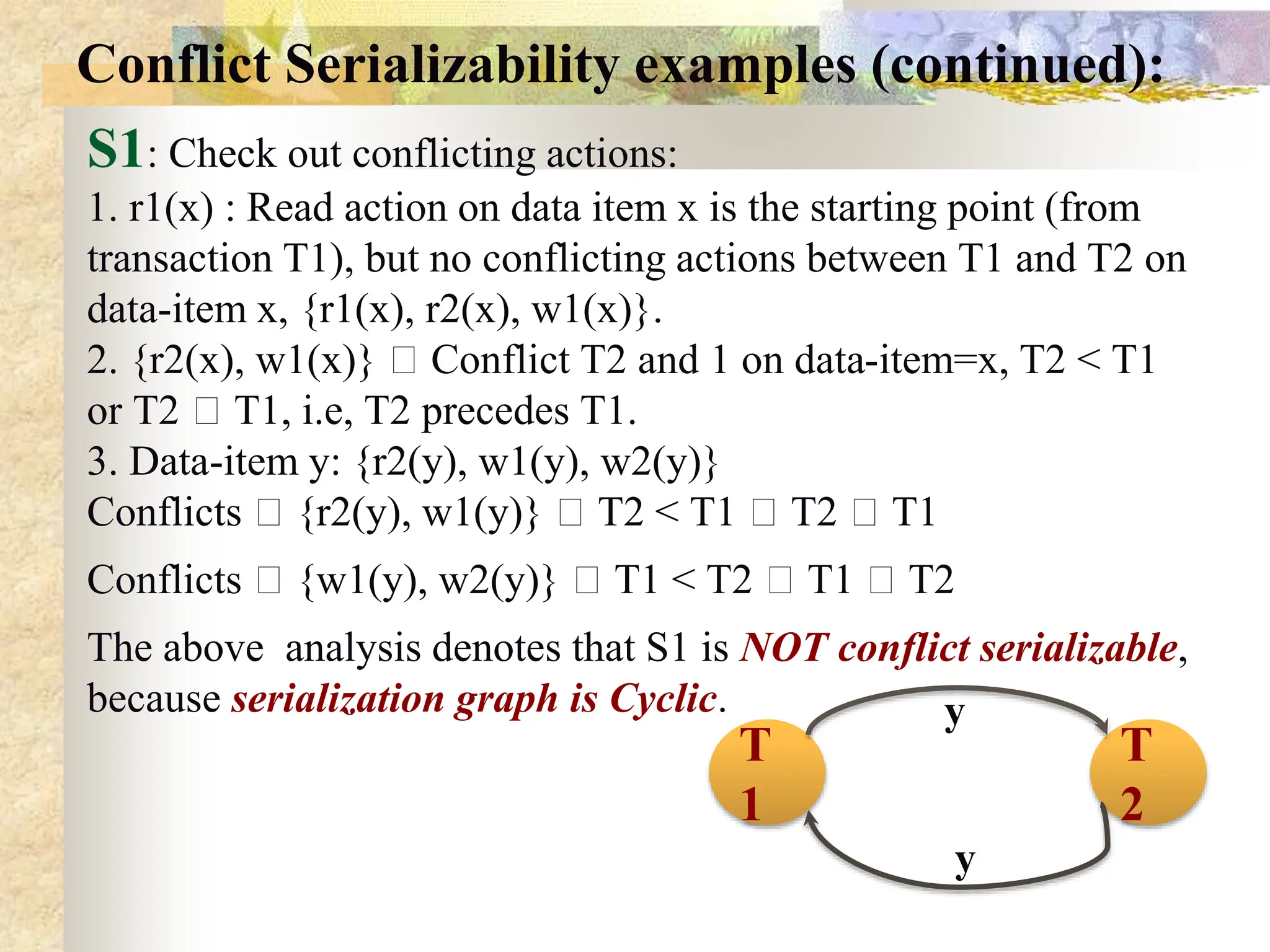 7. CSEN3101-MIV-TransactionProcessing-SolvedProblems-06.11.2023.pptx