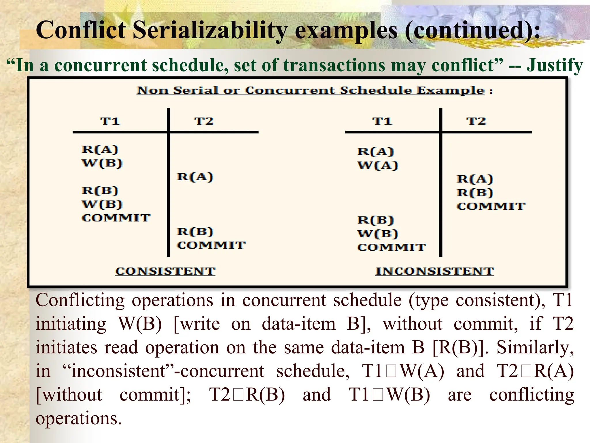 7. CSEN3101-MIV-TransactionProcessing-SolvedProblems-06.11.2023.pptx