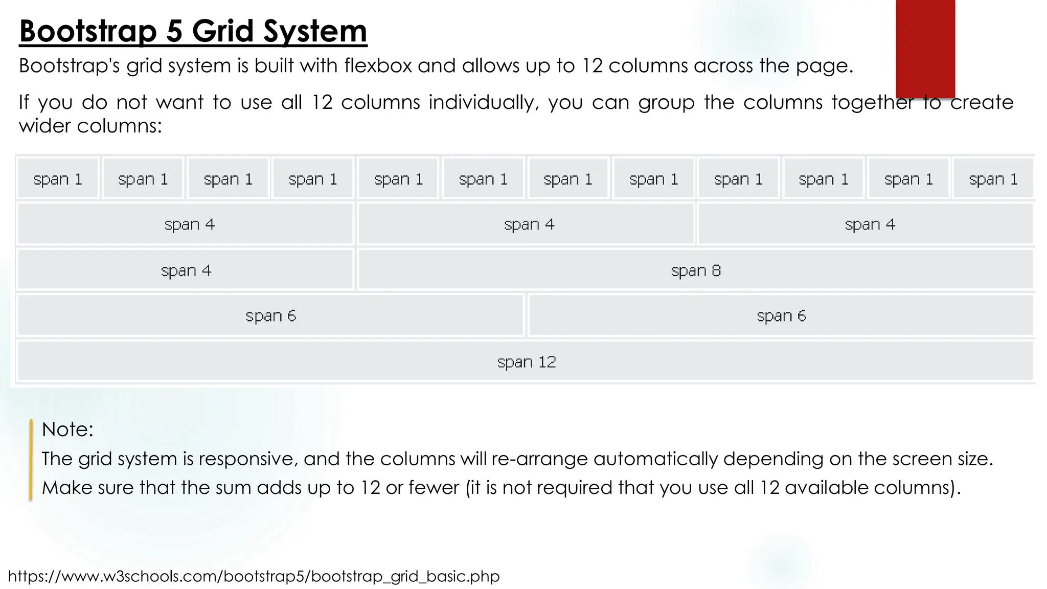 7.-Bootstrap-5-report powerpoint presentation | PDF