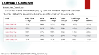 7.-Bootstrap-5-report powerpoint presentation | PDF