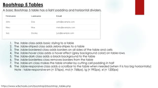 7.-Bootstrap-5-report powerpoint presentation | PDF