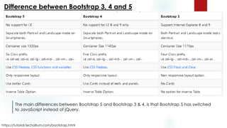 7.-Bootstrap-5-report powerpoint presentation | PDF