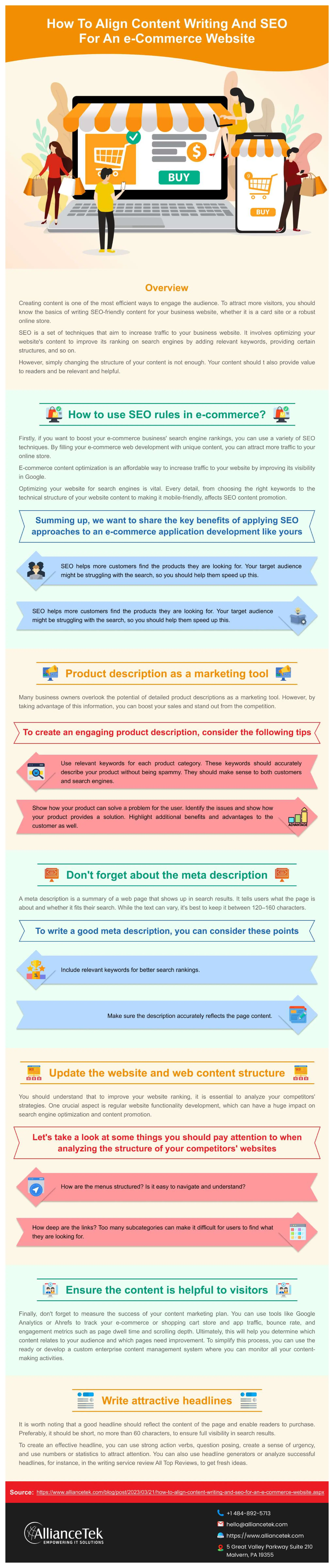 How To Align Content Writing And SEO For An e-Commerce Website | PDF