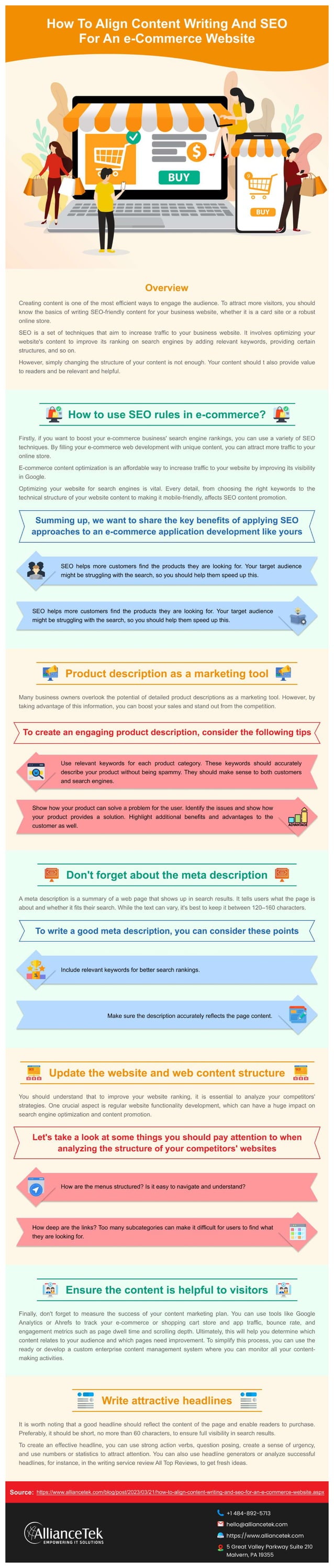 How To Align Content Writing And SEO For An e-Commerce Website | PDF