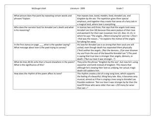 7. Annabel Lee. lesson - Anthology.docx anabell lee | PPT