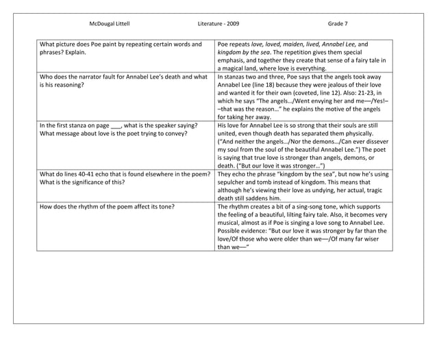 7. Annabel Lee. lesson - Anthology.docx anabell lee | PPT