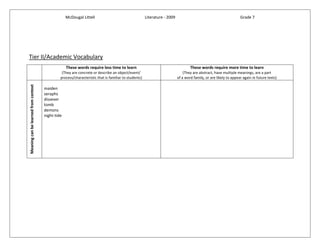 7. Annabel Lee. lesson - Anthology.docx anabell lee | PPT