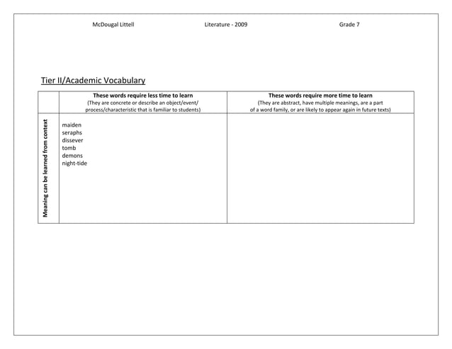 7. Annabel Lee. lesson - Anthology.docx anabell lee | PPT