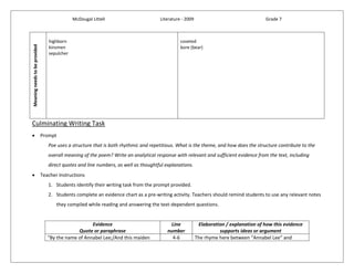 7. Annabel Lee. lesson - Anthology.docx anabell lee | PPT