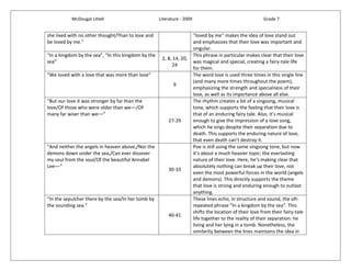 7. Annabel Lee. lesson - Anthology.docx anabell lee | PPT